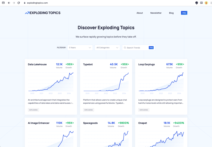 7 SaaS SEO Strategies with Examples