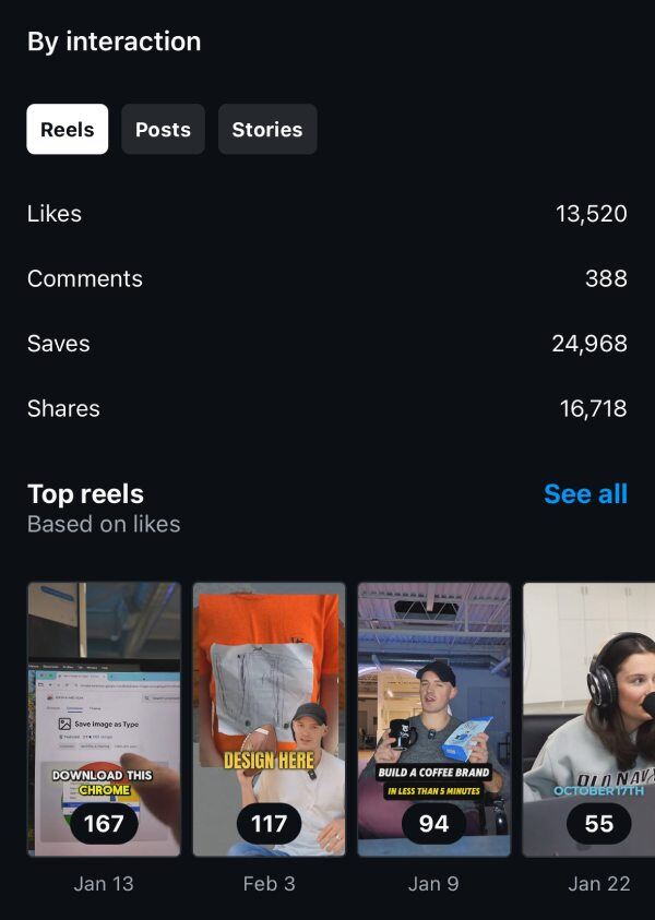 The Truth About Shadow Banning on Instagram