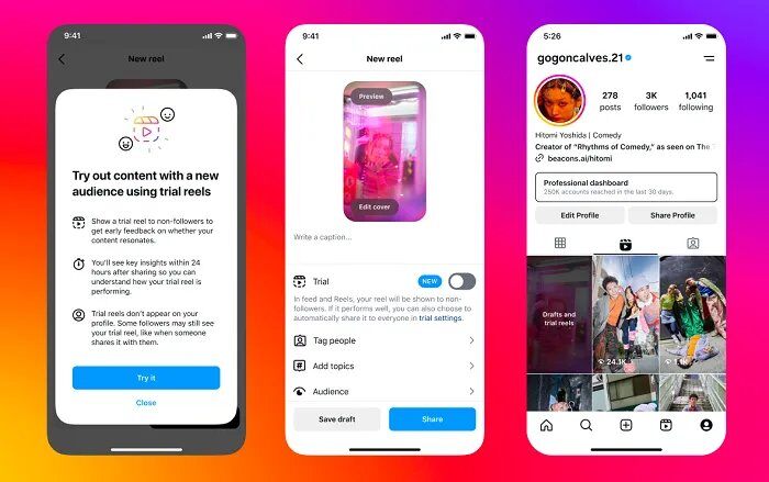 Instagram Trial Reels: How They Work and How to Measure Performance