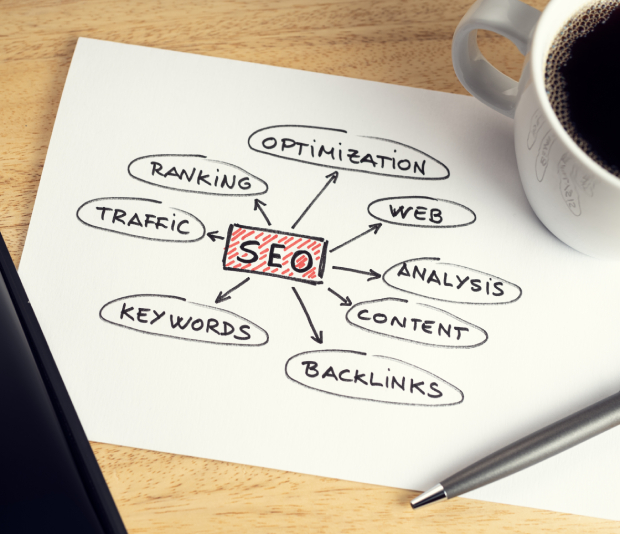 Voted #1 Boston SEO Agency | Search Engine Optimization Services