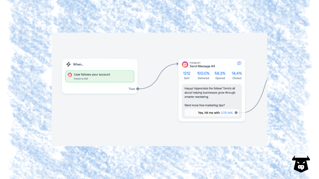 The Hidden Connection: Why ManyChat Makes Instagram Feel More Human